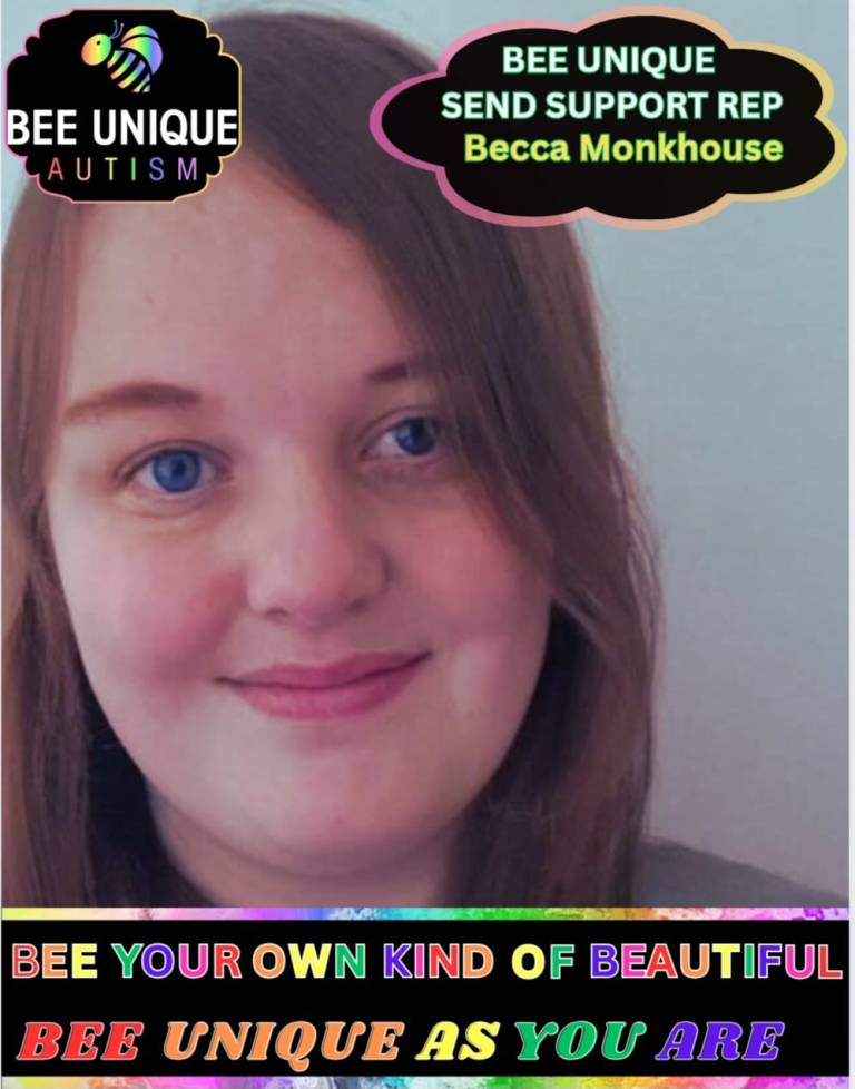 Meet the Team – BEE UNIQUE